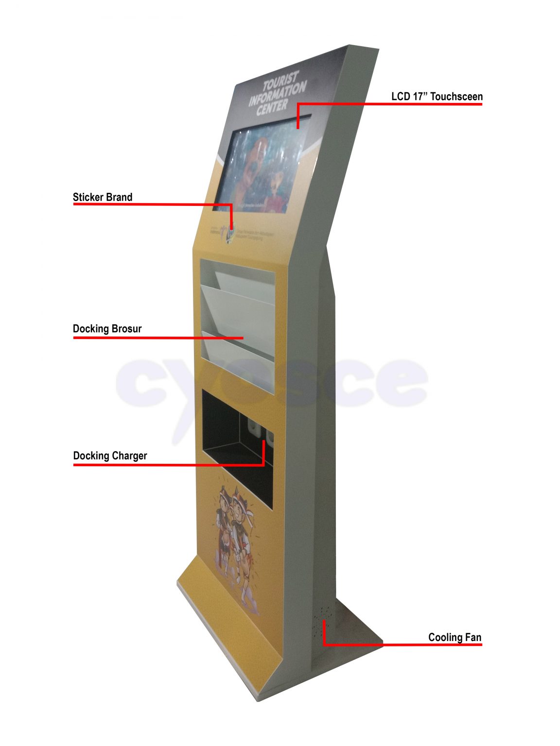 Kiosk Tourist Information Center - Kiosk Cyosce